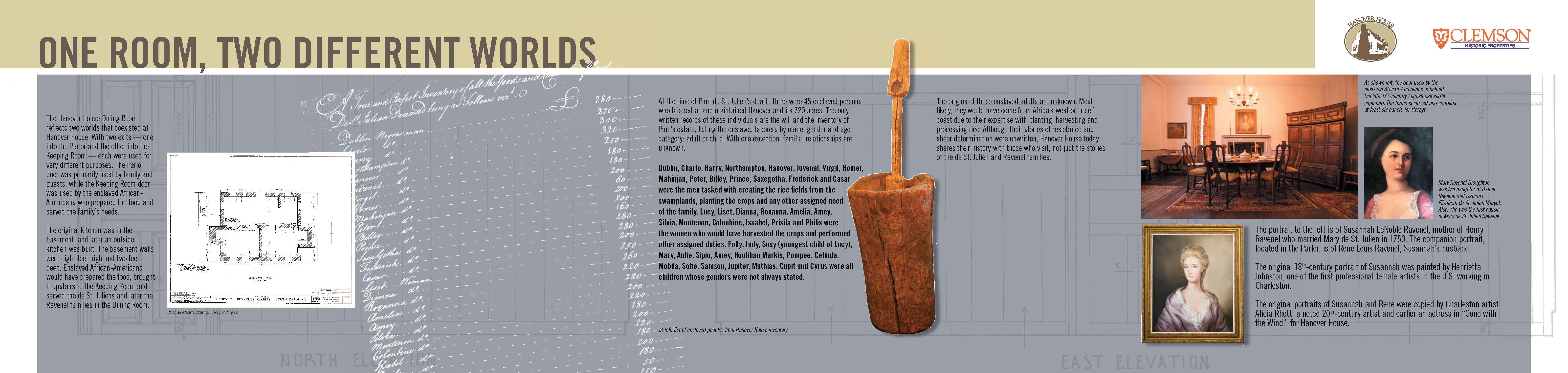 Hanover House Exhibit Displays | Clemson University, South Carolina