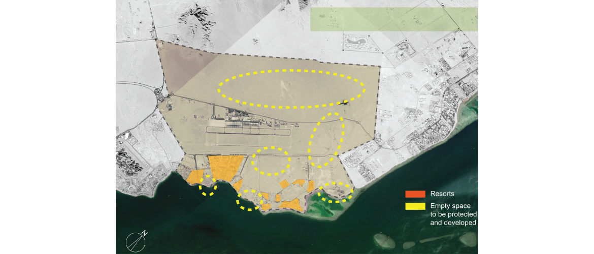 Sustainable Ecotourism for Sharm El-Sheikh | Jiuyu Yang | Advanced ...